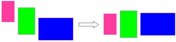 Align Middle (Command)