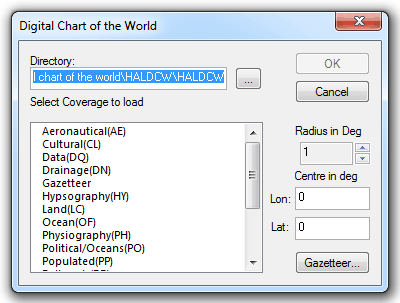 Digital Chart of the World