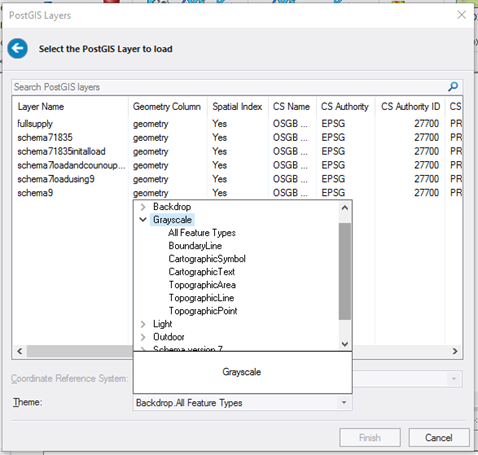 Support for OS MasterMap Topography Schema 9