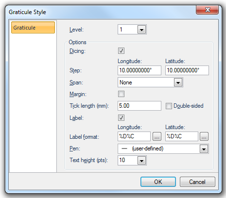 What is a Map Frame item?