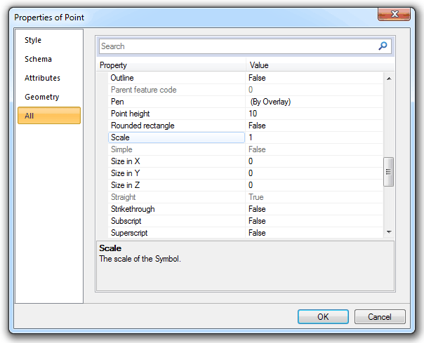Editing Points and Symbols