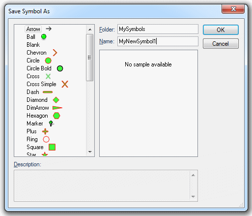 Creating Points and placing Symbols
