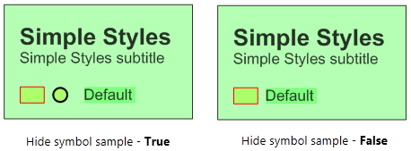 Filter Scales Legend
