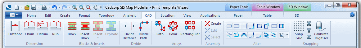 CAD tab command groups