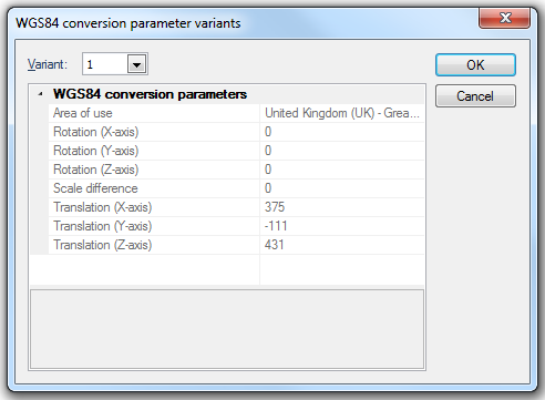 Coordinate Reference System