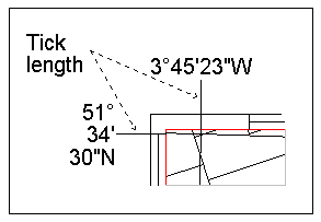 Graticule (Graphical Item)