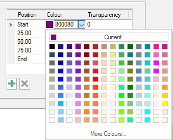 Edit Pen - Advanced settings - Gradient