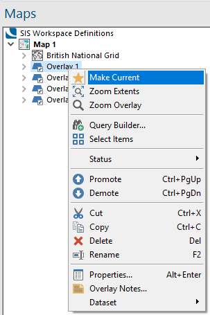 Making an overlay current