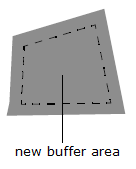 Buffer