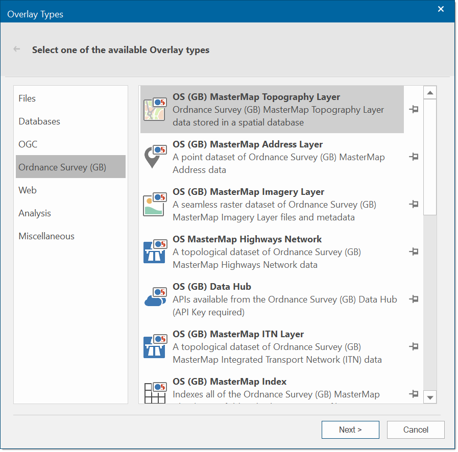 Ordnance Survey (GB)
