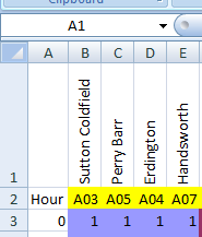 Excel Formatting