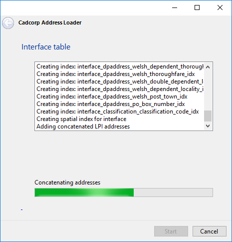 AddressBase Premium data