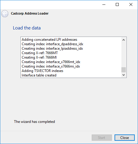AddressBase Premium data