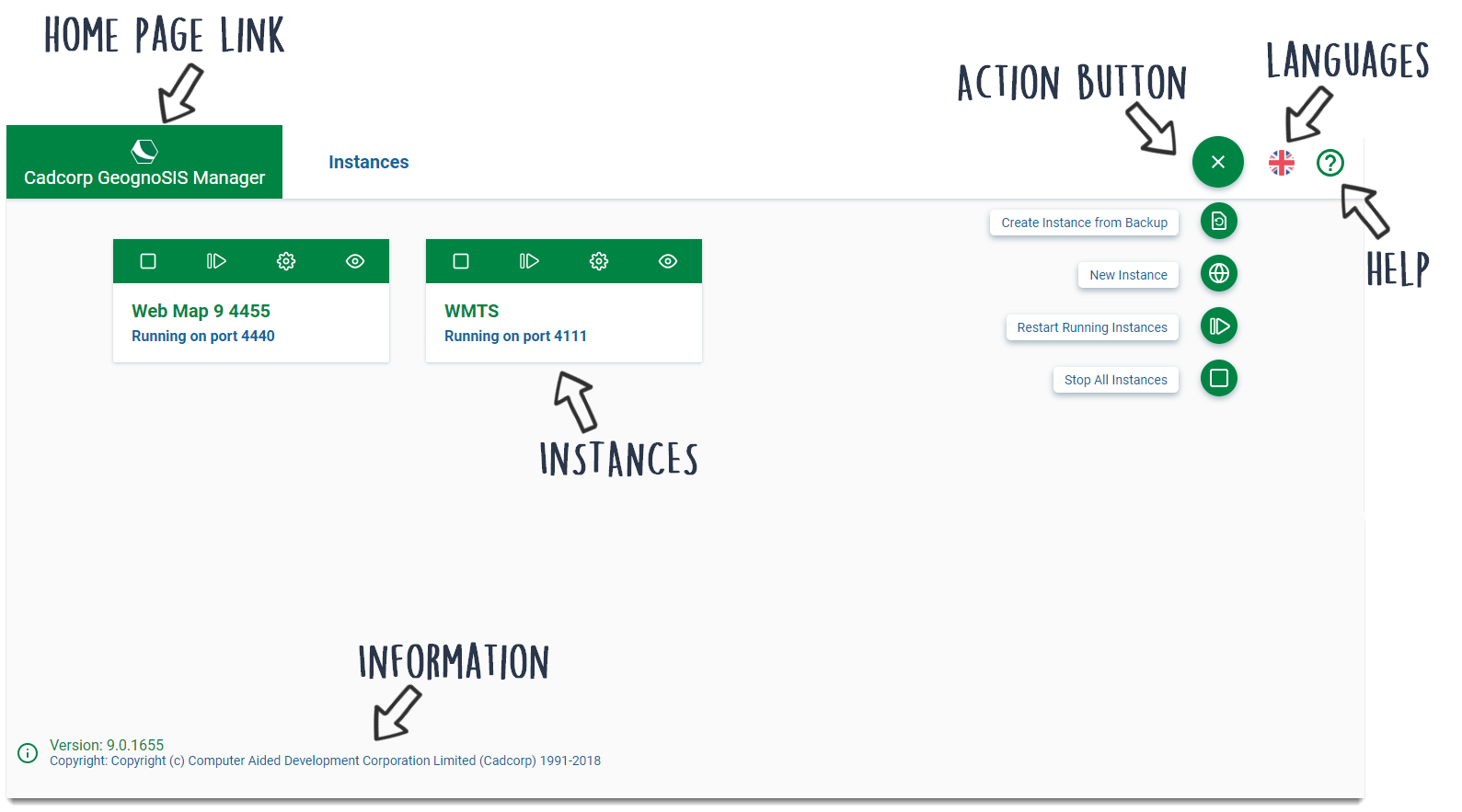 Getting Started with GeognoSIS 9