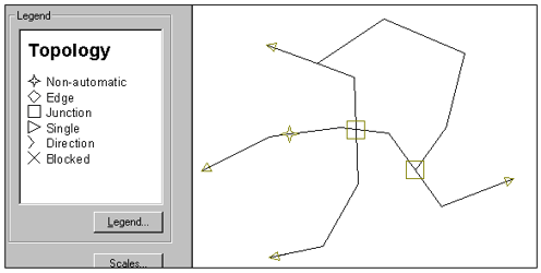 Topology theme