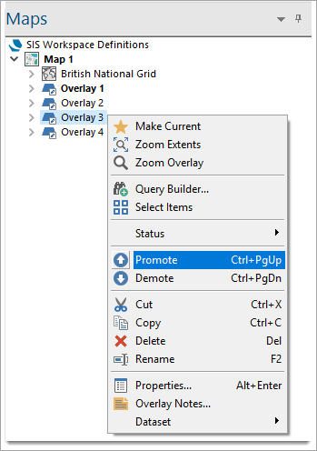 Order of the overlays