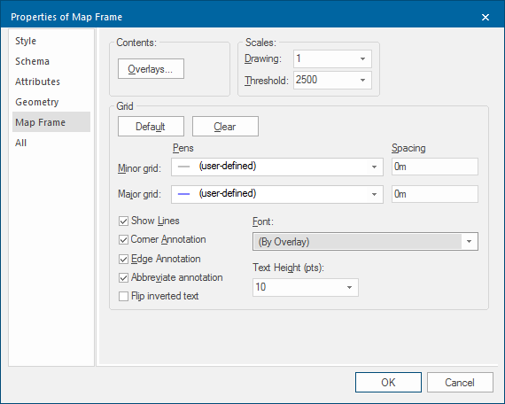What is a Map Frame item?