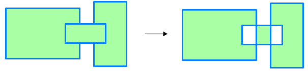 Symmetric Difference