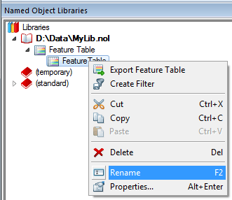 Create new feature tables