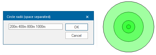 Circle: Radius, Centre