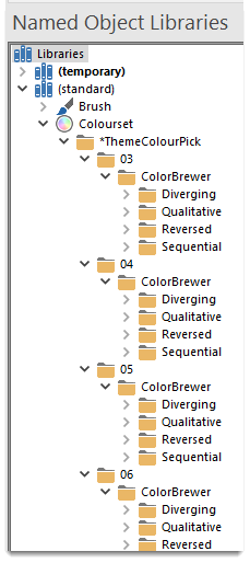 ColorBrewer