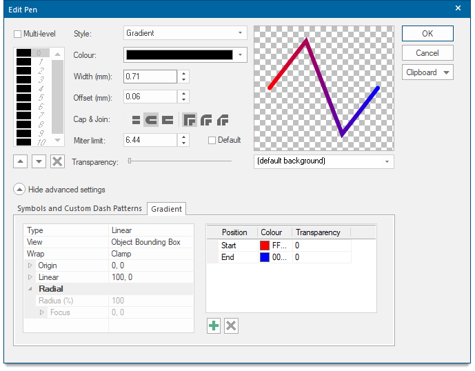 Edit Pen - Advanced settings - Gradient