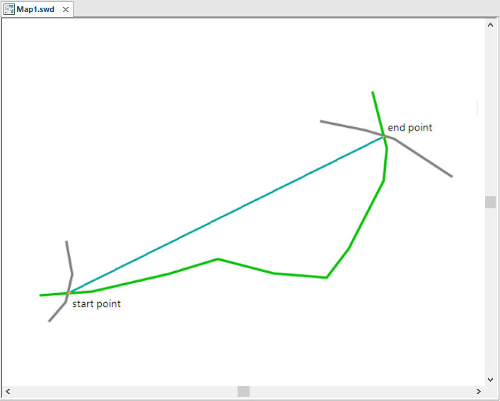 Linear (measure positions along a path)