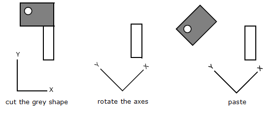 Coordinate Axes- Cut and Paste