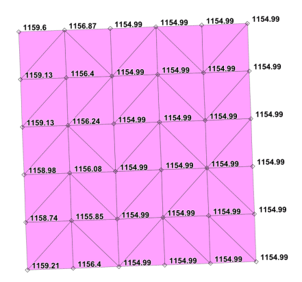 The linear interpolation and closest point process
