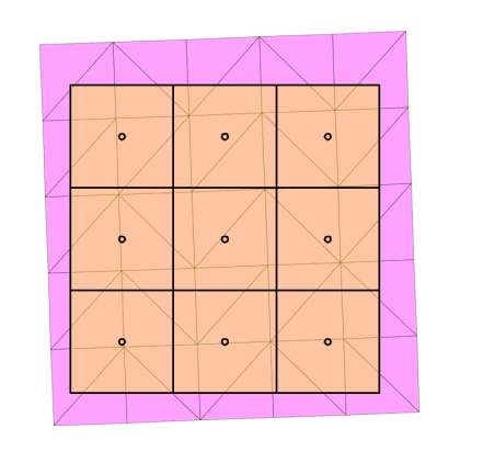The linear interpolation and closest point process