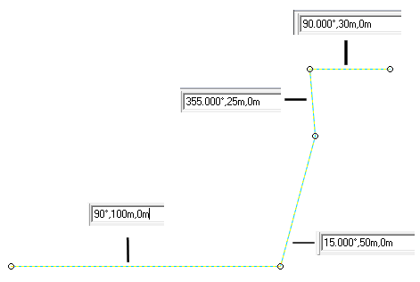 Relative polar coordinates